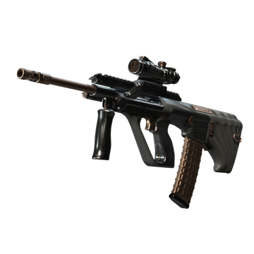 AUG | Storm | Detailed Overview | Updated